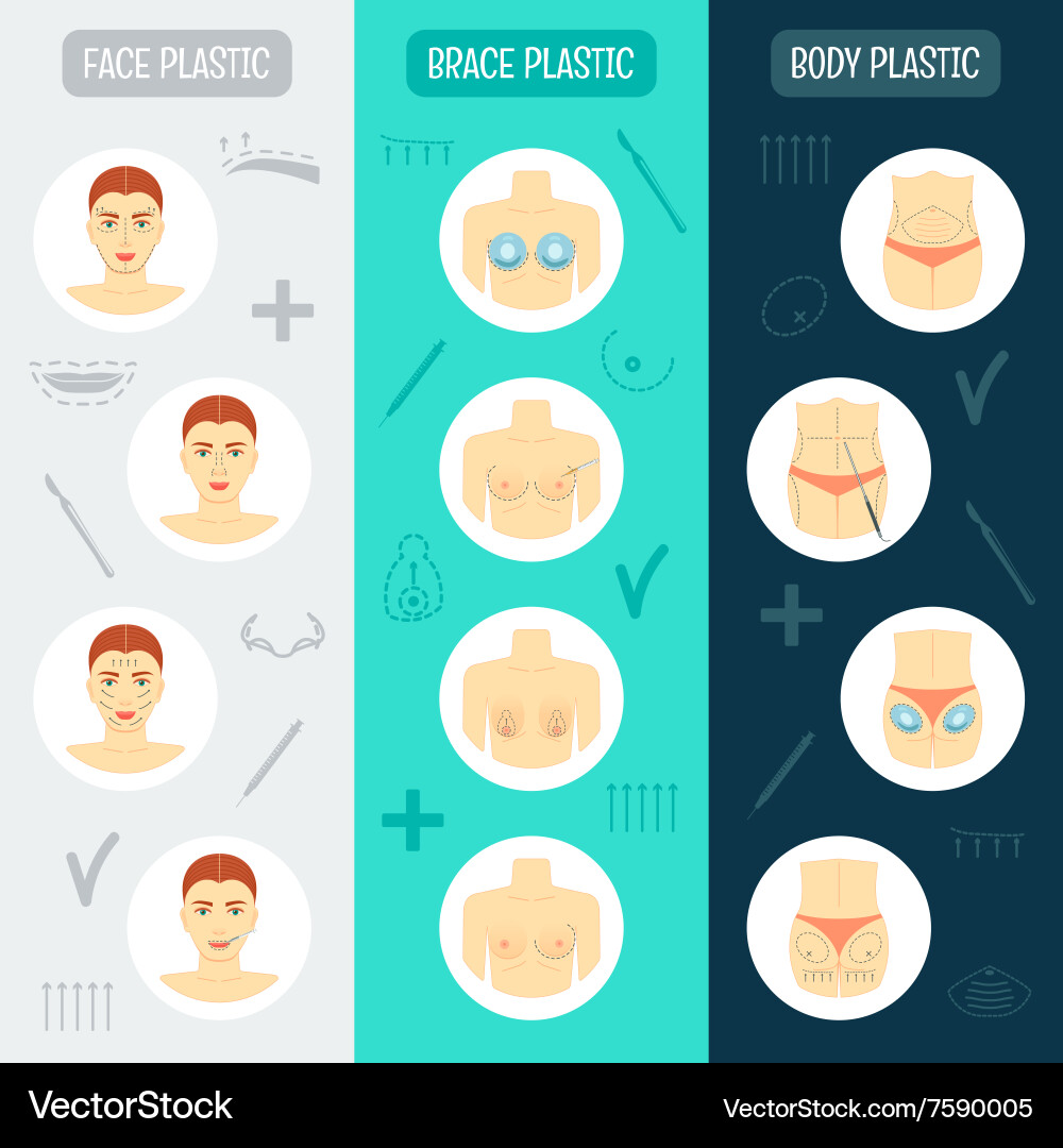 Set of vertical banners Plastic surgery concept Vector Image