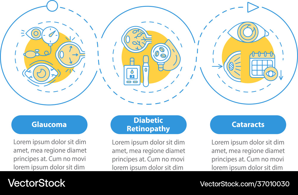 Adults eyes diseases infographic template Vector Image