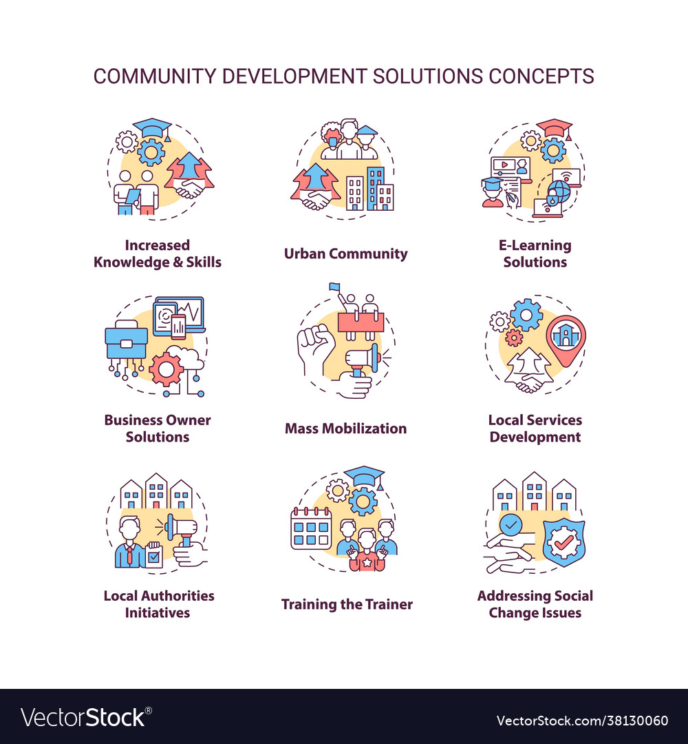 Community development solutions concept icons set Vector Image