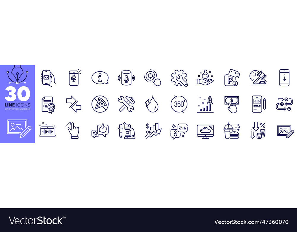 Mail App Customisation And Chemistry Lab Line Vector Image