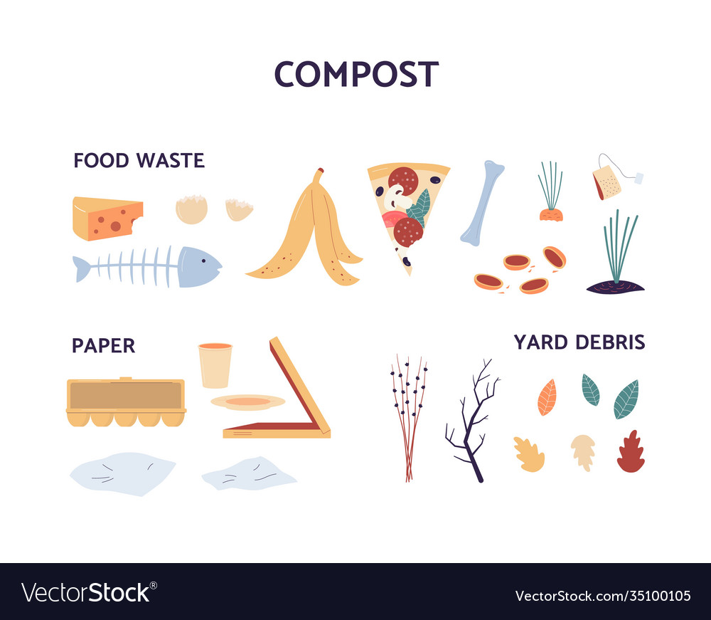 Set garbage matching for compost making flat Vector Image