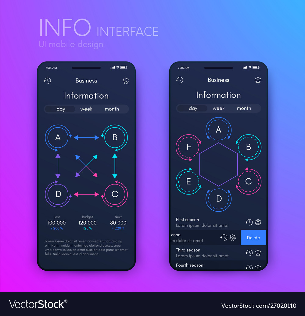 Mobile application interface ui design stock Vector Image
