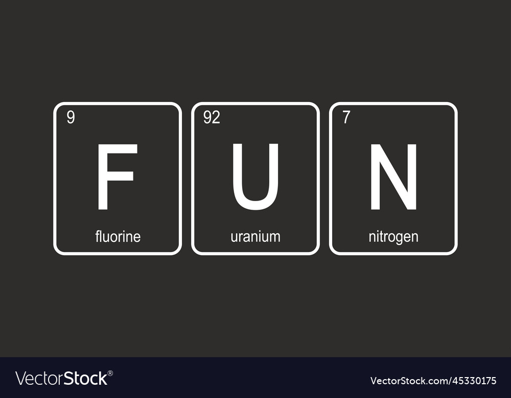 Chemical elements of the periodic tablefunny Vector Image