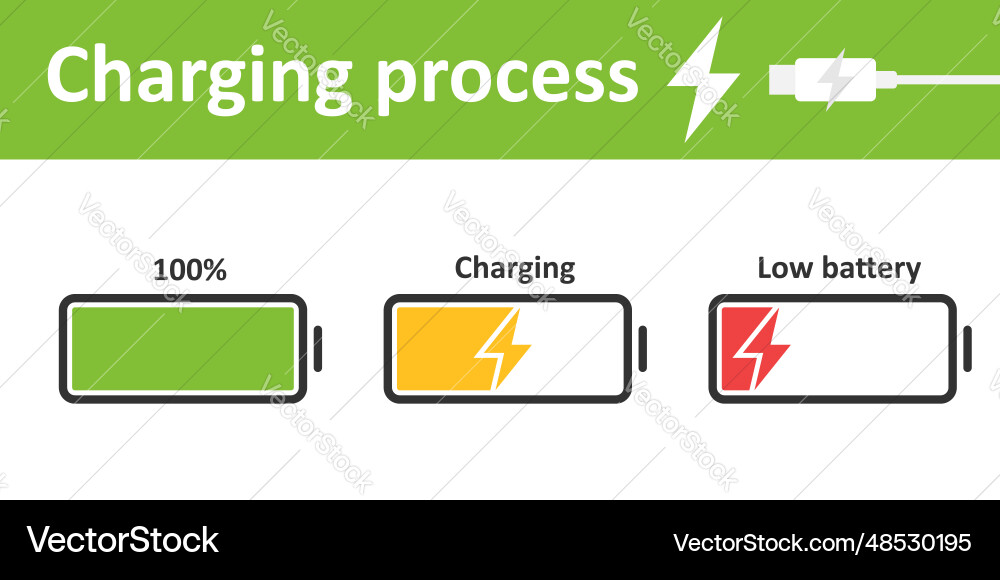 Low battery icon in flat style charging Royalty Free Vector