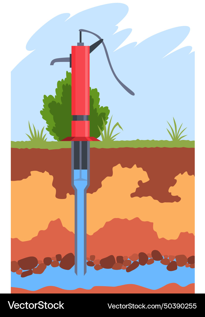 Water supply wells system structure of soil Vector Image