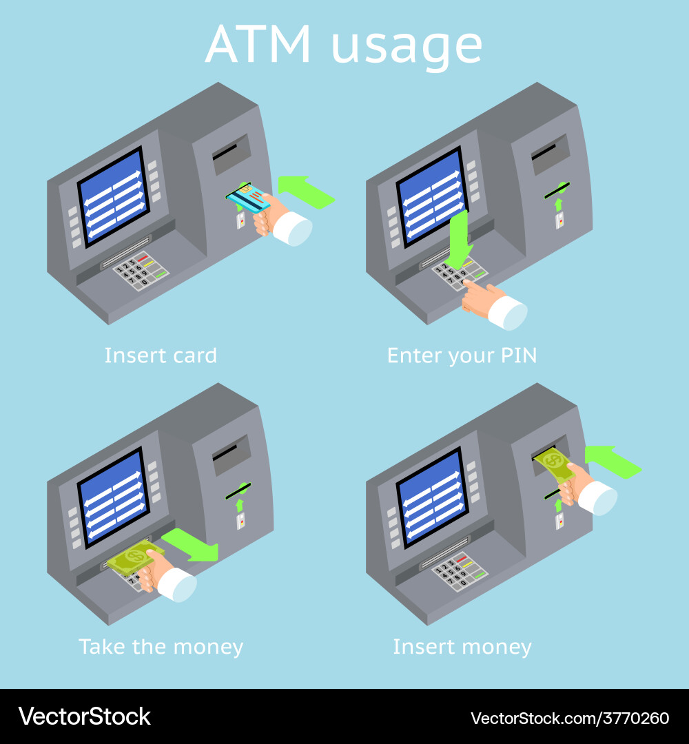 Atm terminal usage payment with credit card take Vector Image