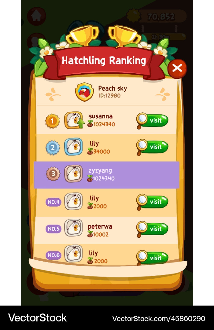 Complete set of level button game ui pop-up icon Vector Image