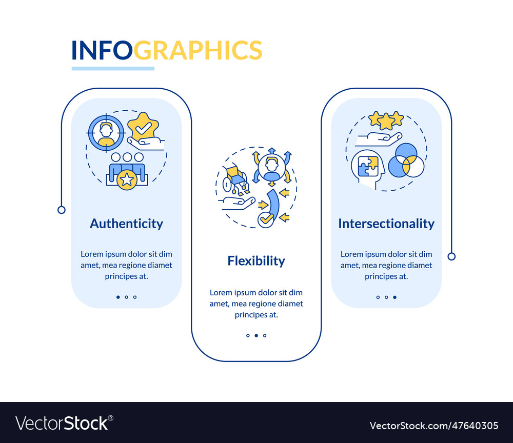 Inclusion key concepts rectangle infographic Vector Image Inclusion key concepts rectangle infographic Vector Image