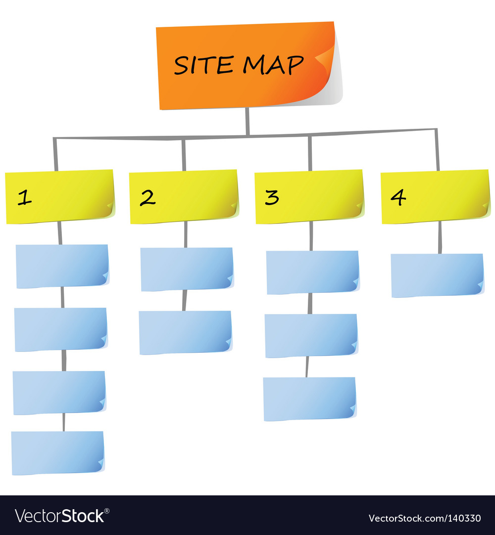Site map Royalty Free Vector Image - VectorStock