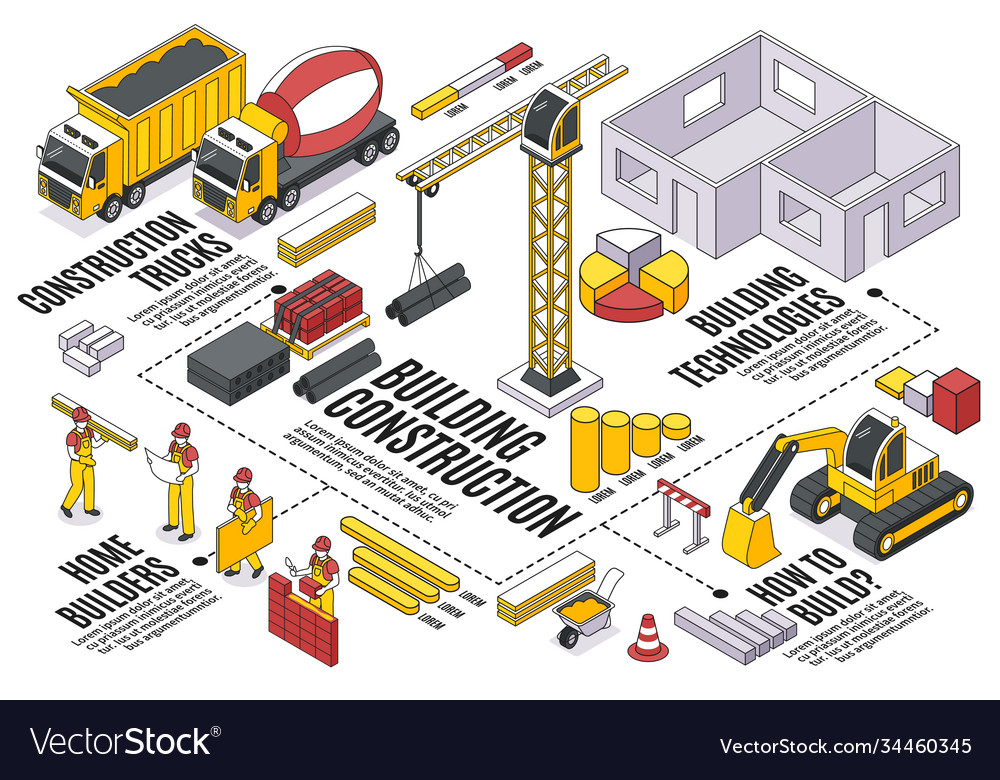 Isometric builders flowchart composition Vector Image