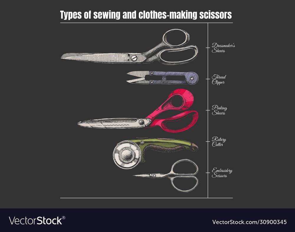 Haircut Scissors Types Low Price Save 68 Jlcatj gob mx