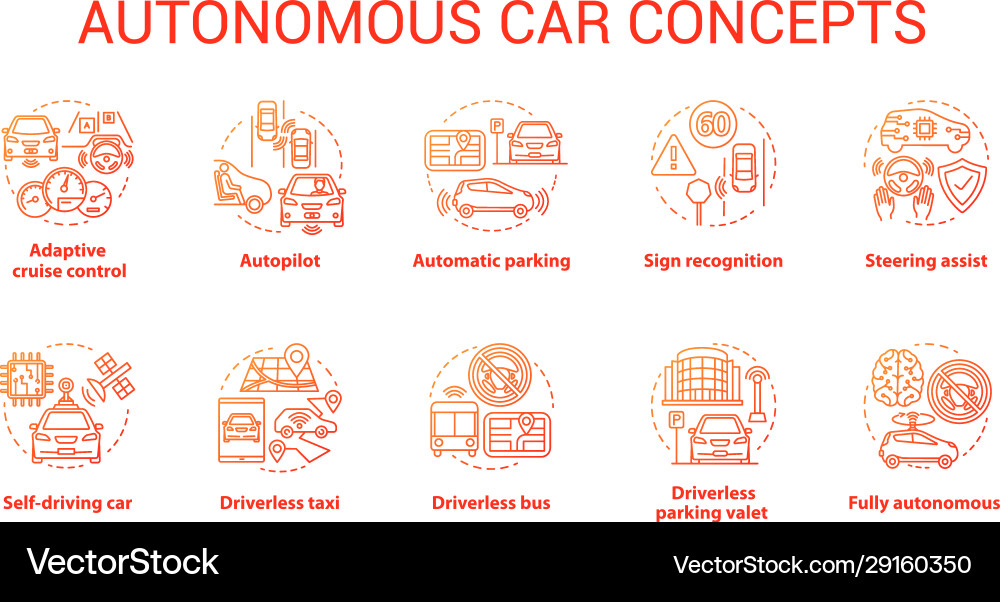Autonomous car concept icons set robotic Vector Image