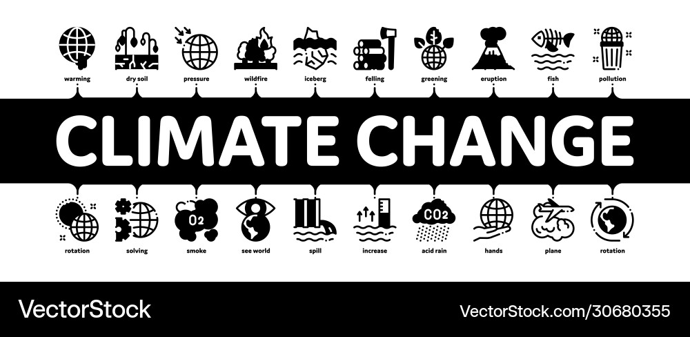 Climate change ecology minimal infographic banner Vector Image
