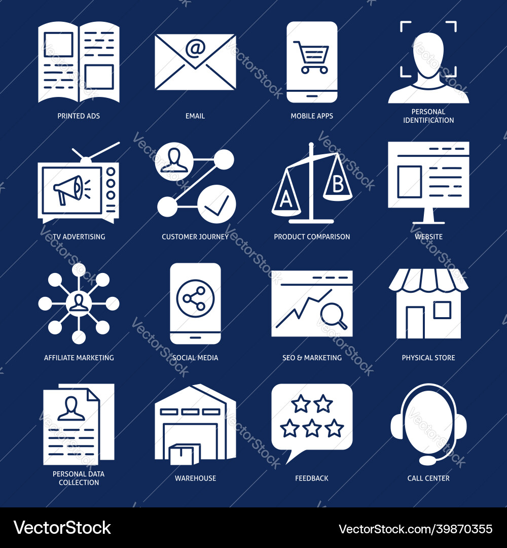 Omni channel icon collection in flat style Vector Image