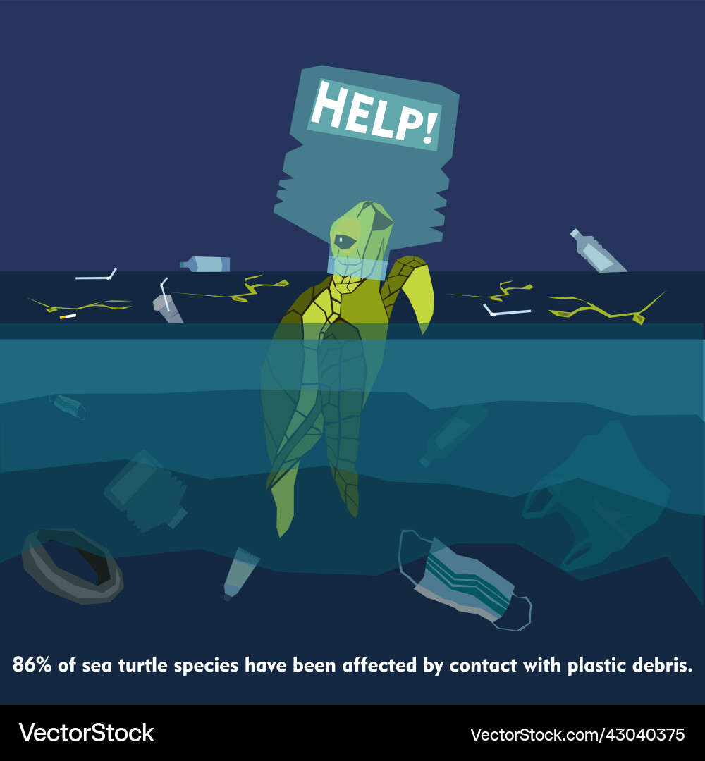 World oceans day environment earth Royalty Free Vector Image