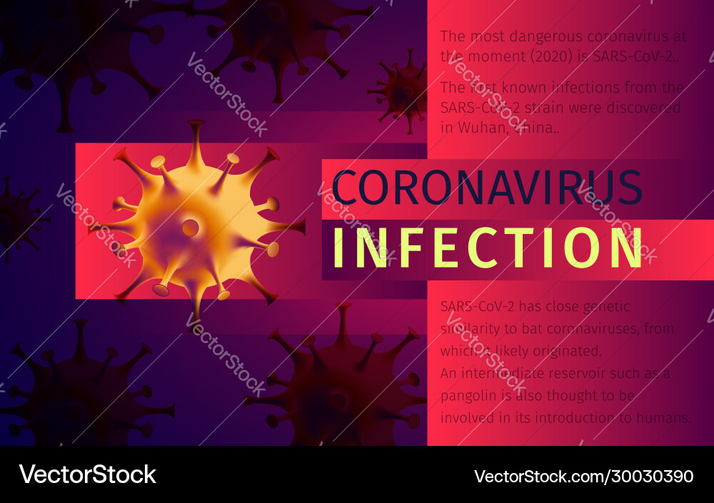 Coronavirus infection awareness poster design Vector Image