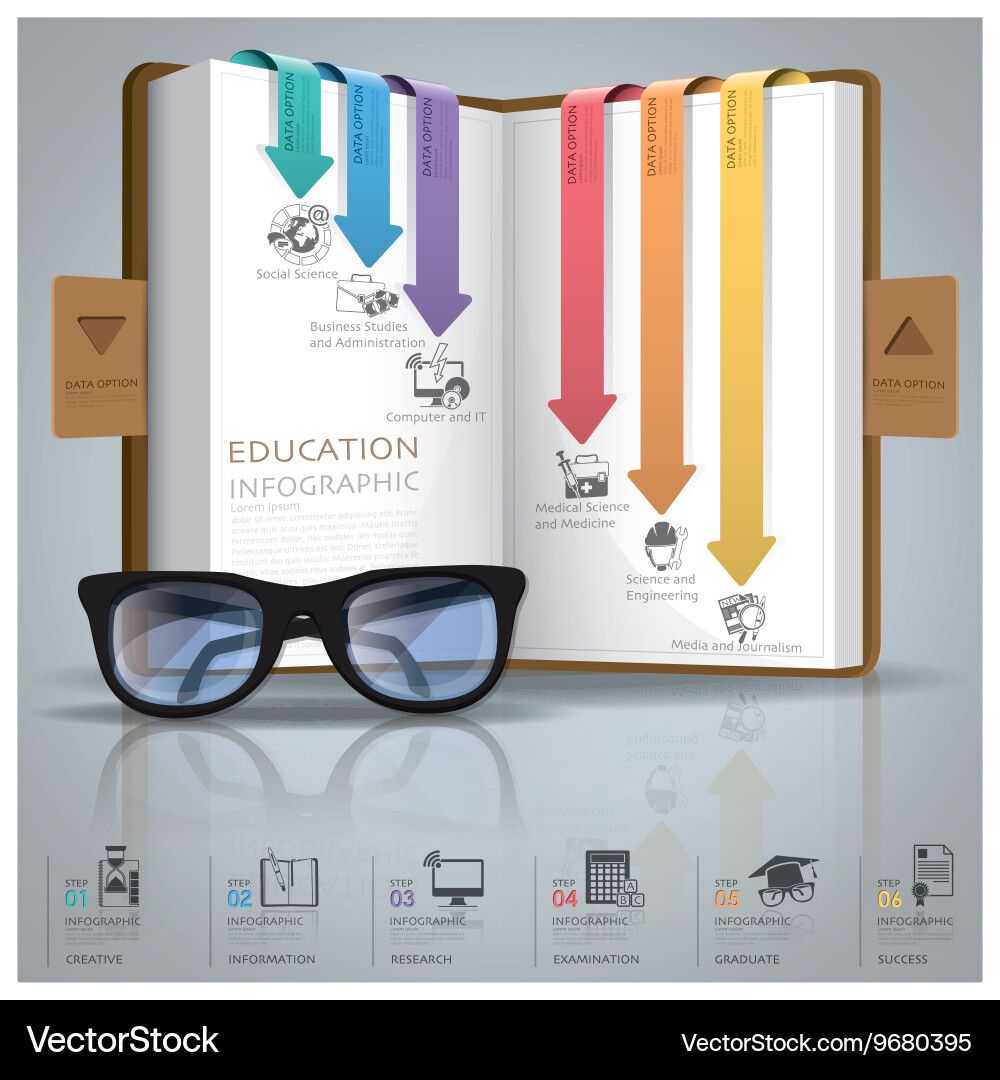 Education and graduation infographic with line Vector Image