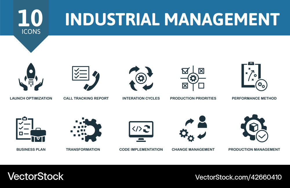 Industrial management set icon editable icons Vector Image