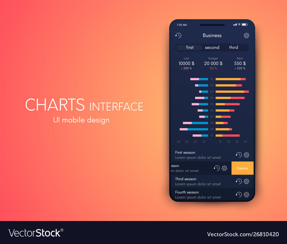 Mobile Application Interface Ui Design Stock Vector Image