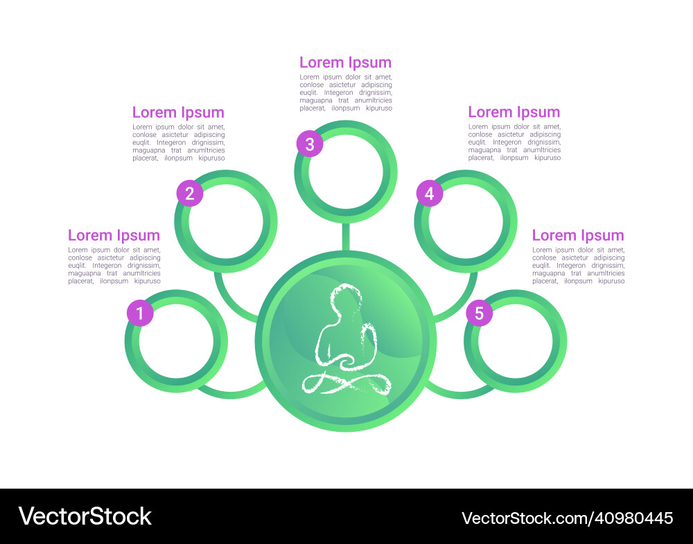 Emotional wellbeing infographic chart design Vector Image