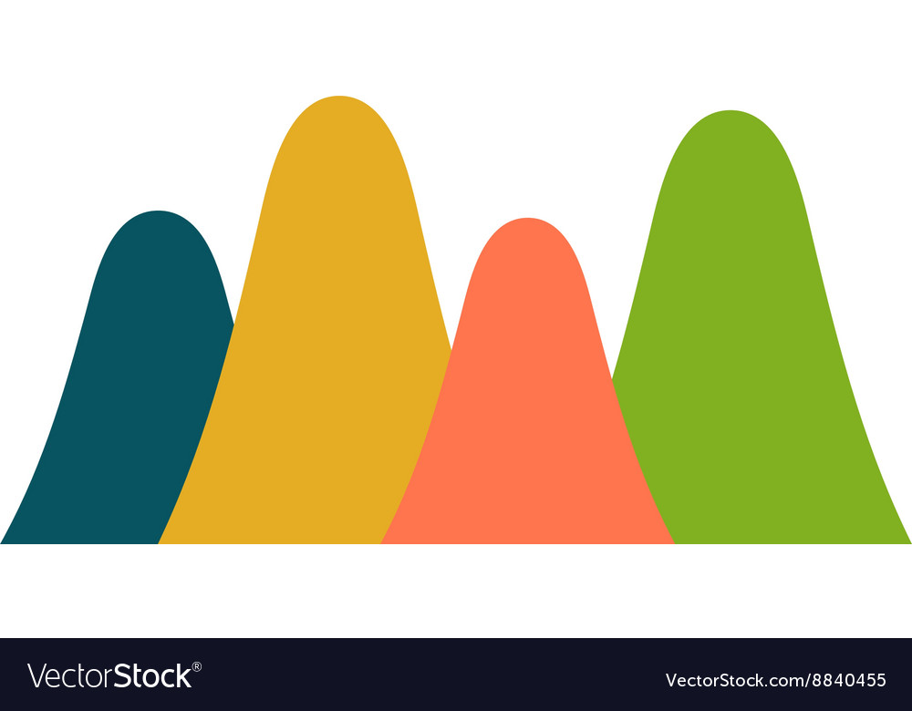 Wave Graph Royalty Free Vector Image VectorStock