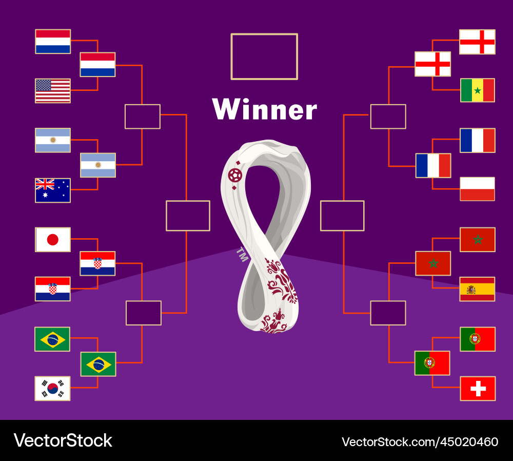 Quarter final emblem flag countries with world cup
