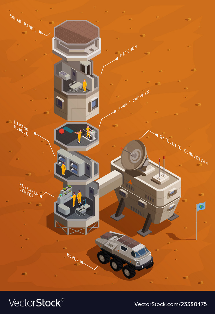 Mars colonization isometric composition Royalty Free Vector