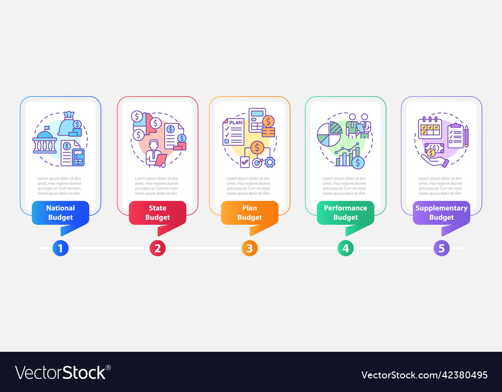 Budget types rectangle infographic template Vector Image Budget types rectangle infographic template Vector Image