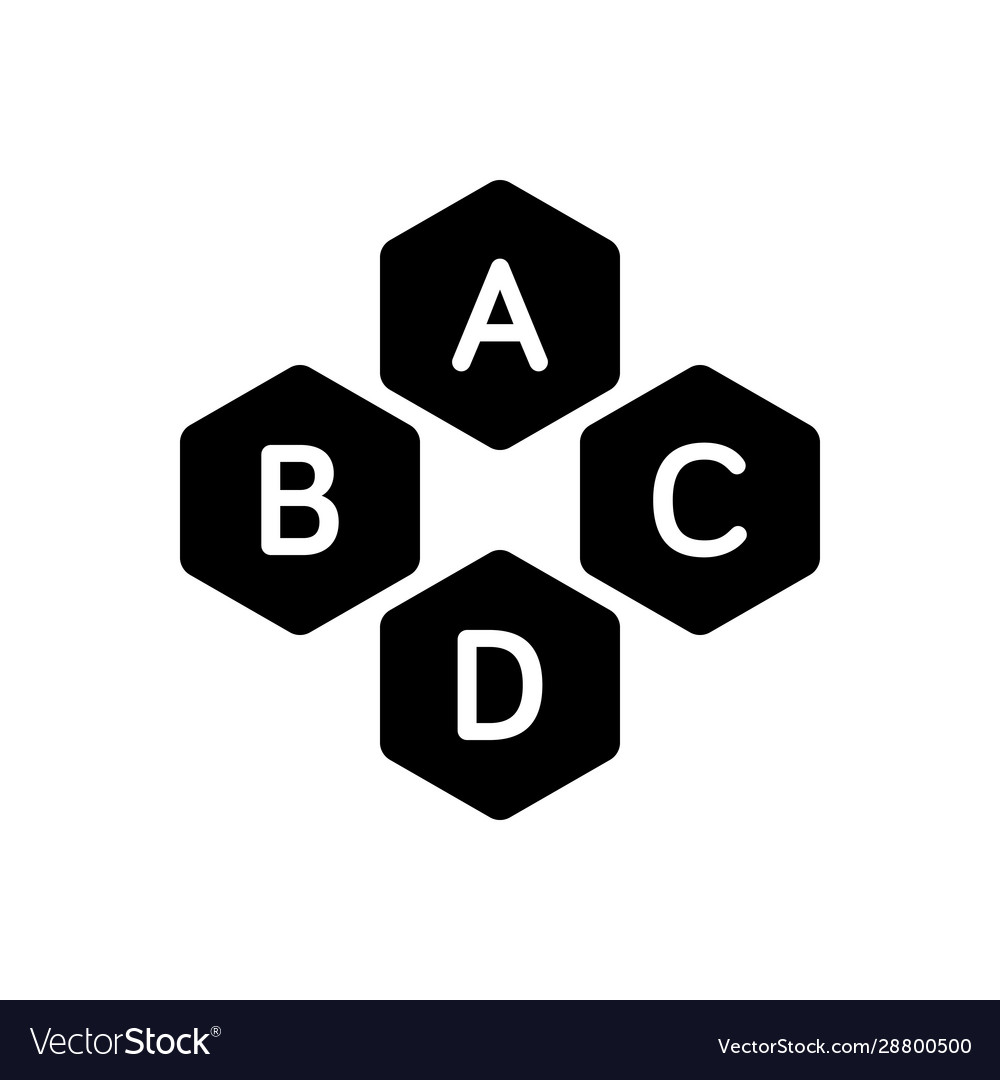 Basic Royalty Free Vector Image - VectorStock