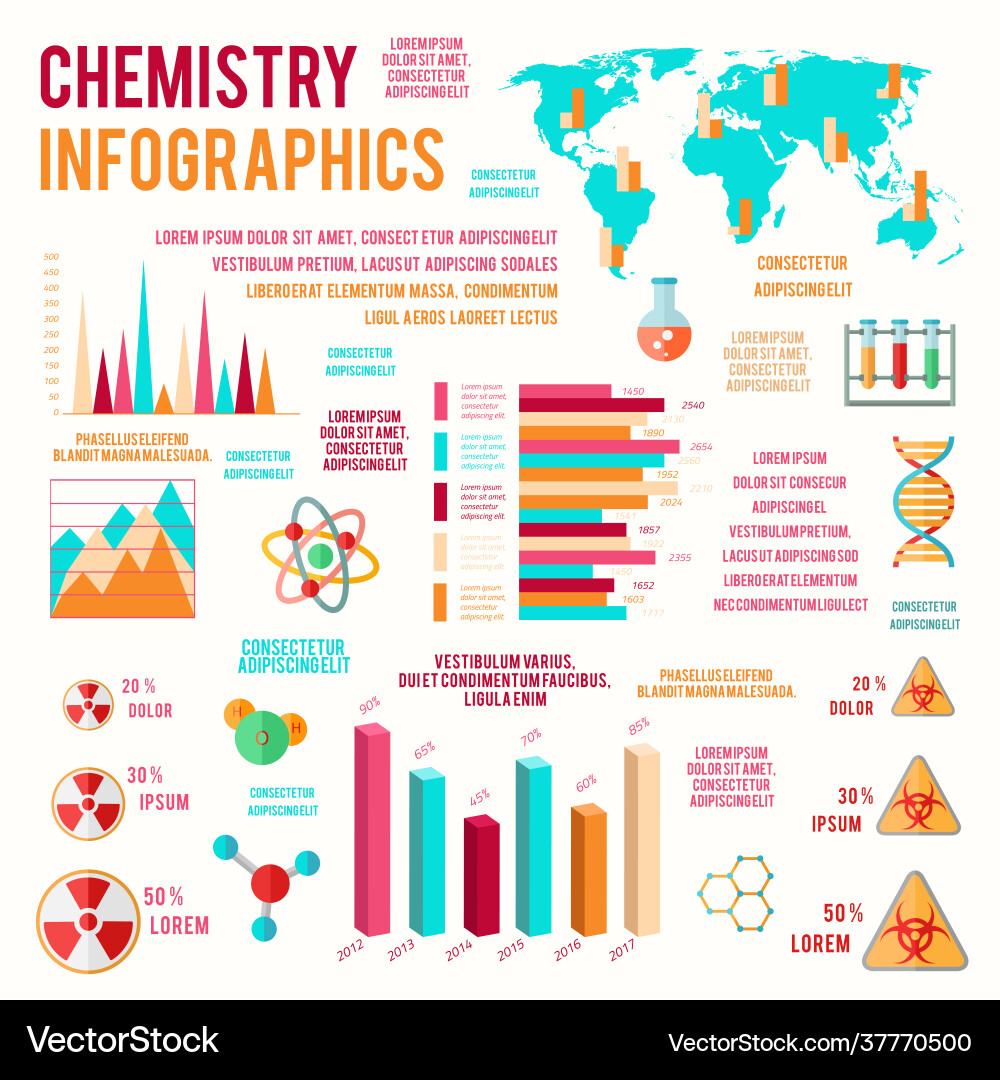 Chemistry infographics charts Royalty Free Vector Image