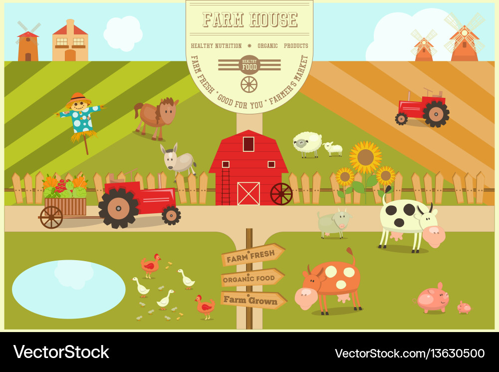 Farm house poster Royalty Free Vector Image - VectorStock