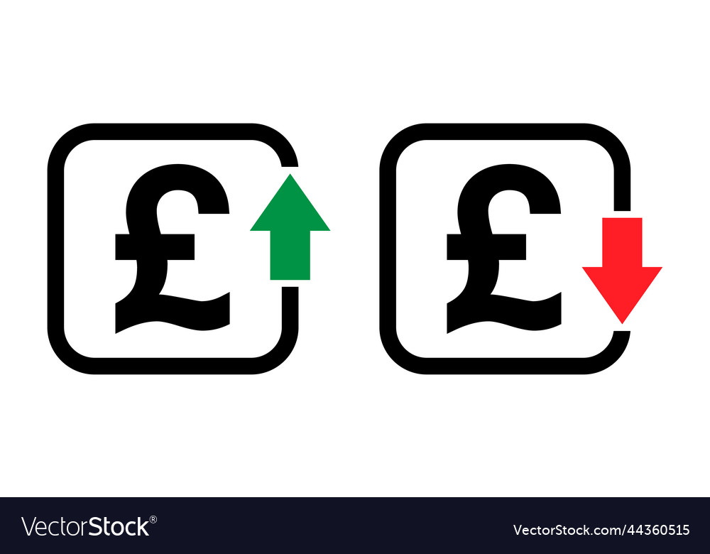 Set of cost symbol pound increase and decrease Vector Image