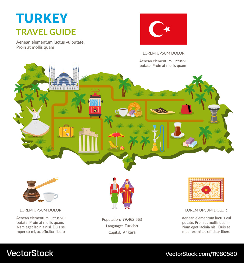 Turkey infographics travel guide page Royalty Free Vector