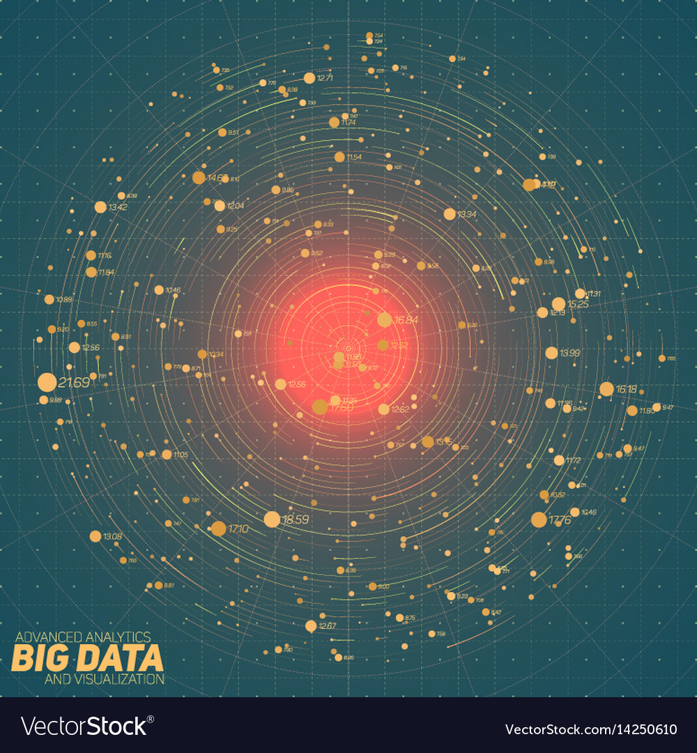 Big data green visualization Royalty Free Vector Image