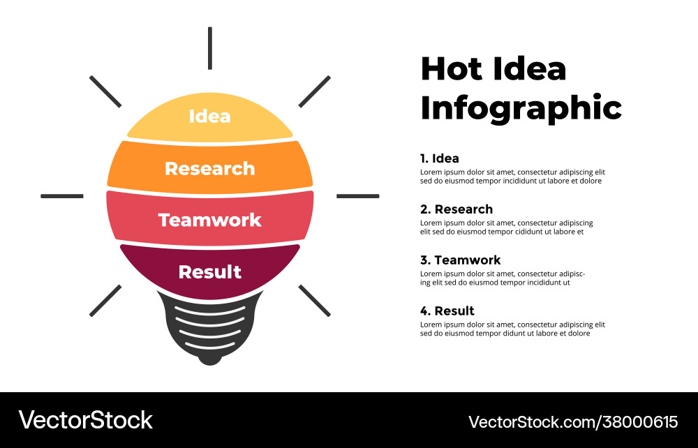 Light bulb infographic from idea to result Vector Image