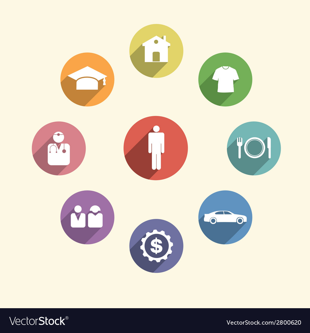 Human needs fd Royalty Free Vector Image - VectorStock