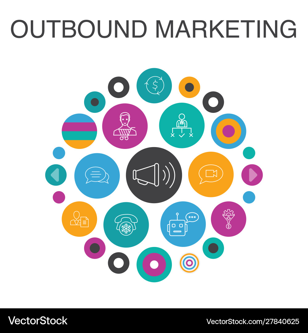 Outbound marketing infographic circle concept Vector Image