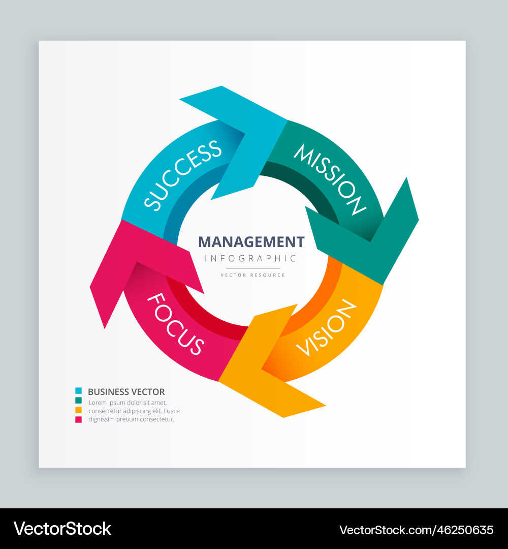 Abstract modern steps option colorful infographic Vector Image