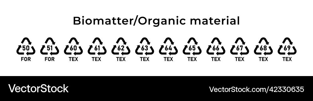 Recycling biomatter or organic material mark Vector Image