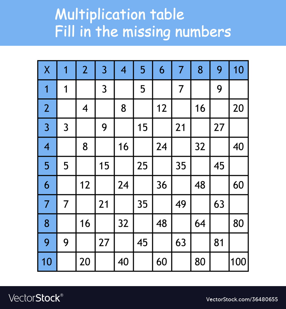 Multiplication square paste missing numbers Vector Image Multiplication square paste missing numbers Vector Image