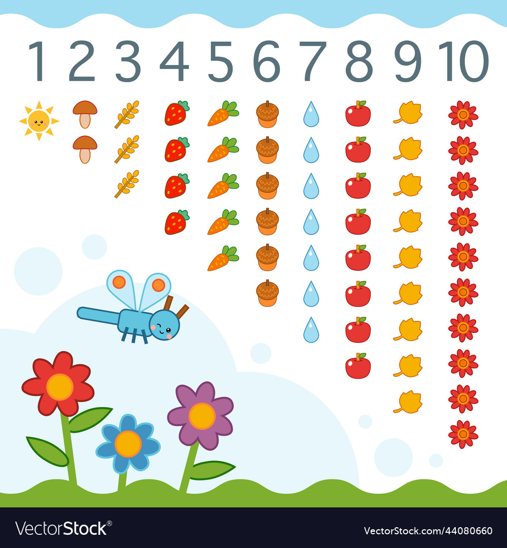 Educational poster for children about numbers Vector Image
