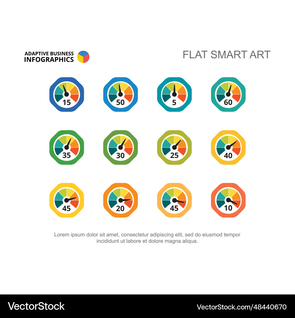 Gauges with low medium and high scores Royalty Free Vector