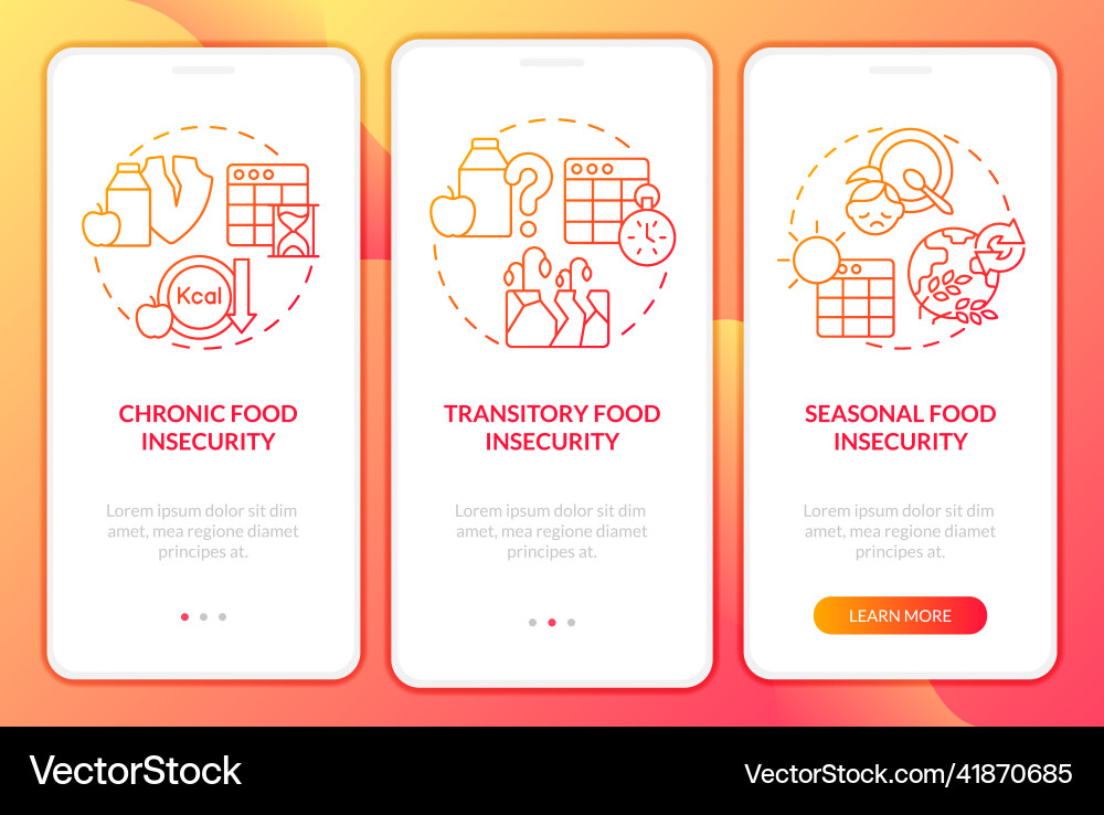 Types of food insecurity red gradient onboarding Vector Image