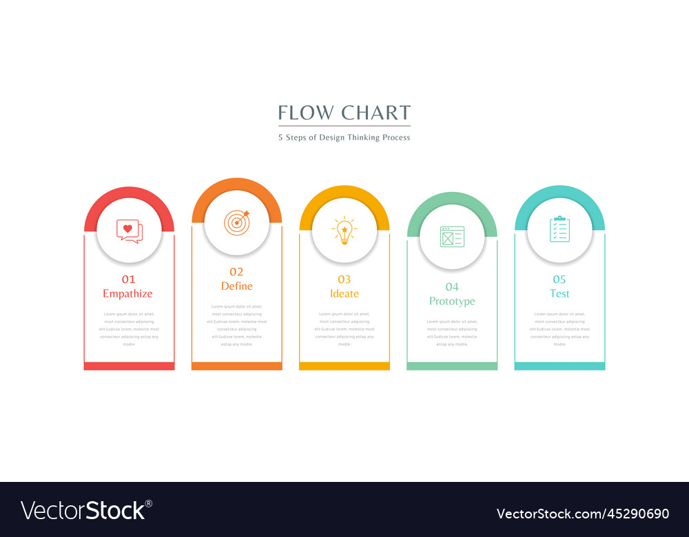 Infographic flow chart design Royalty Free Vector Image