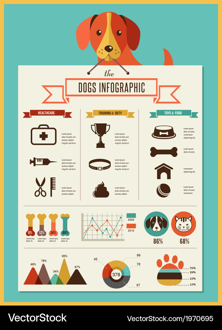 Dogs infographic and icon set Royalty Free Vector Image