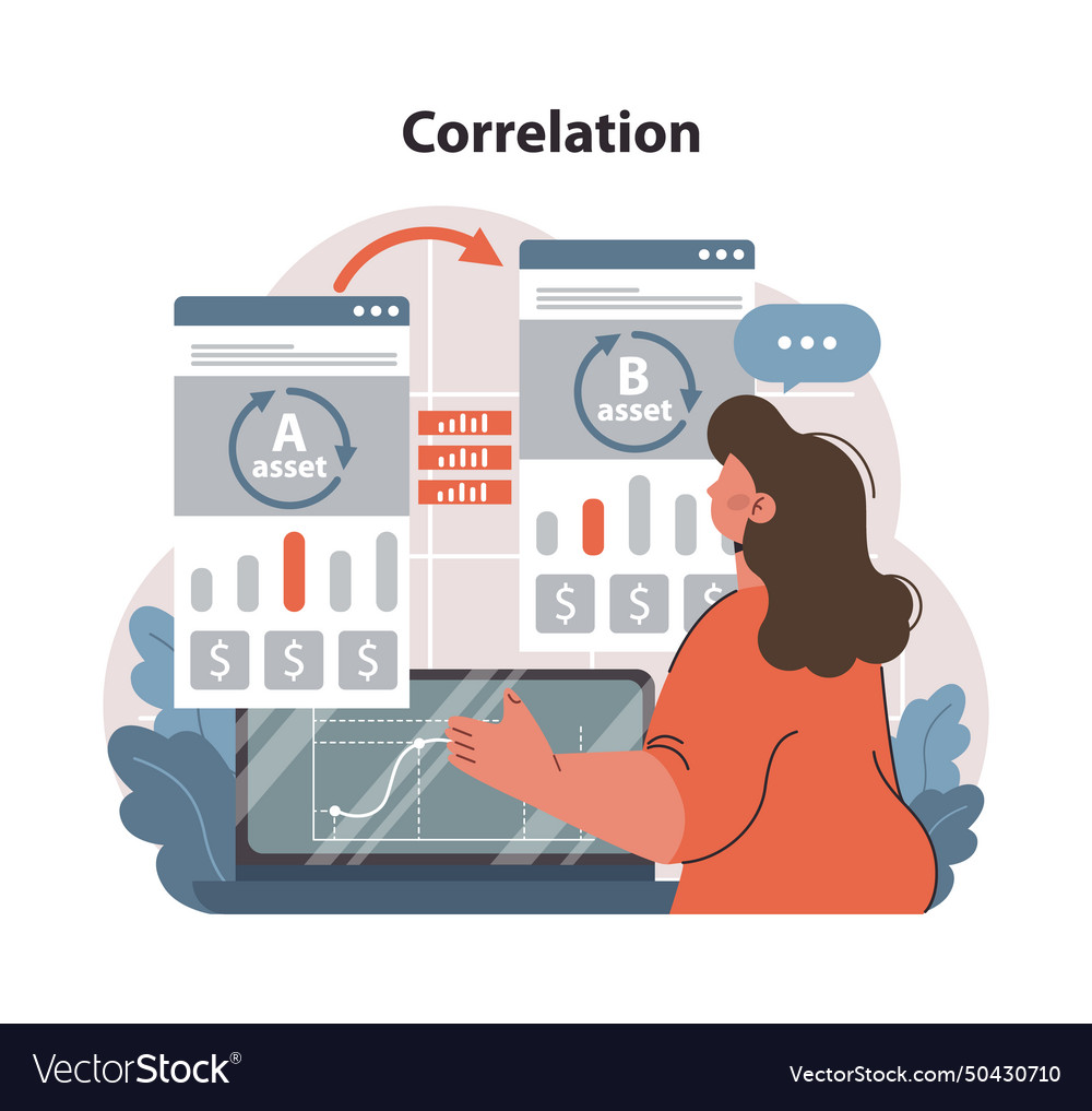 Analyzing Asset Correlation For Informed Vector Image