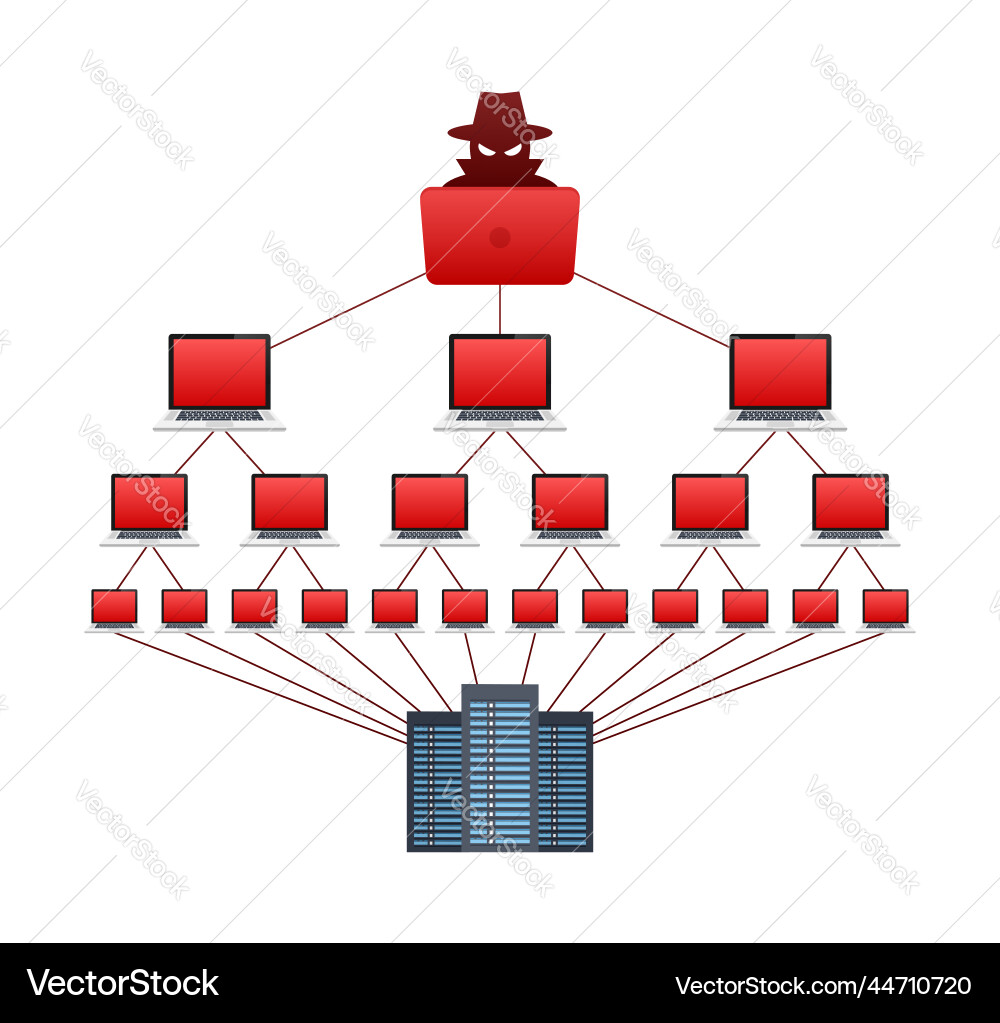 Ddos attack hacker bomb denial of service Vector Image