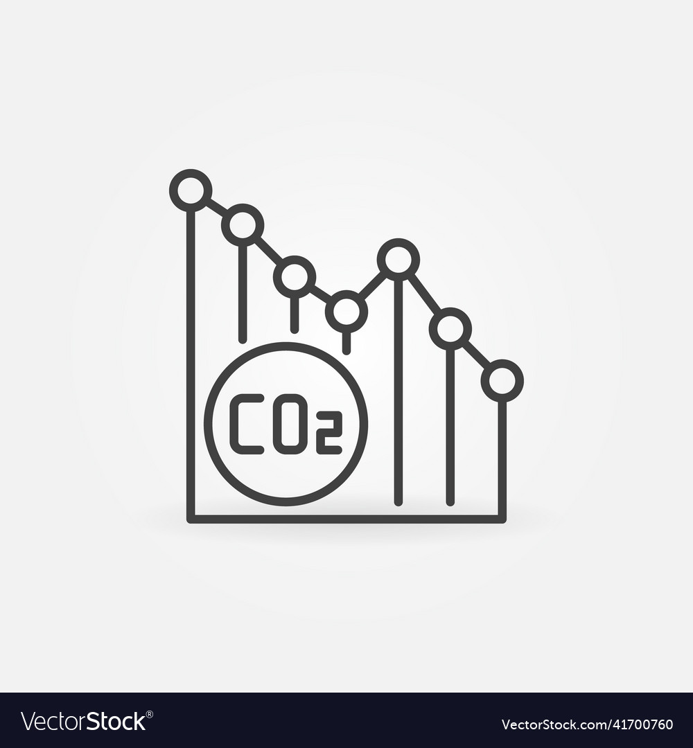Carbon dioxide co2 chart concept linear Royalty Free Vector