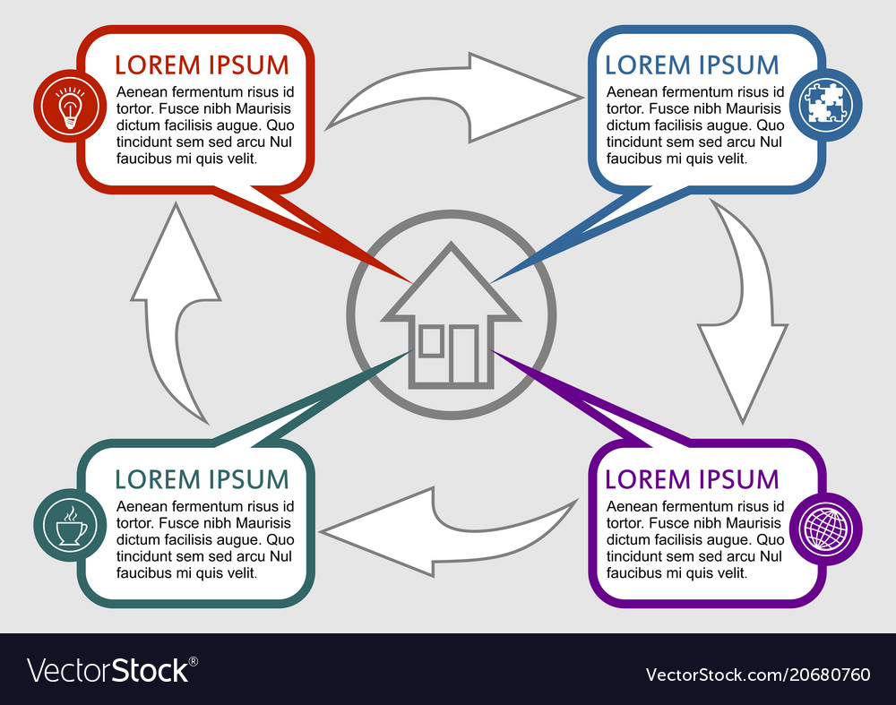 Infographic process visualization template Vector Image