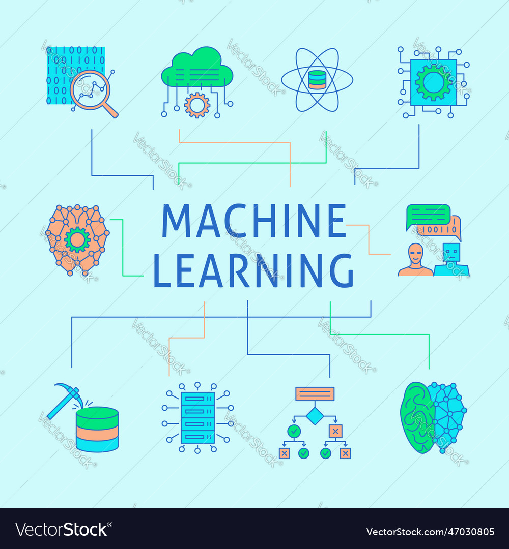 Machine learning concept banner in line style Vector Image